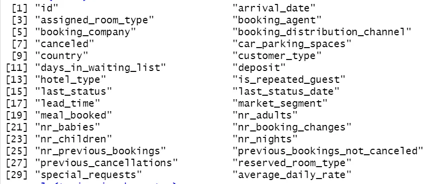 How to rename all the variable names in STATA at once? - AKRAM HUSSAIN ...
