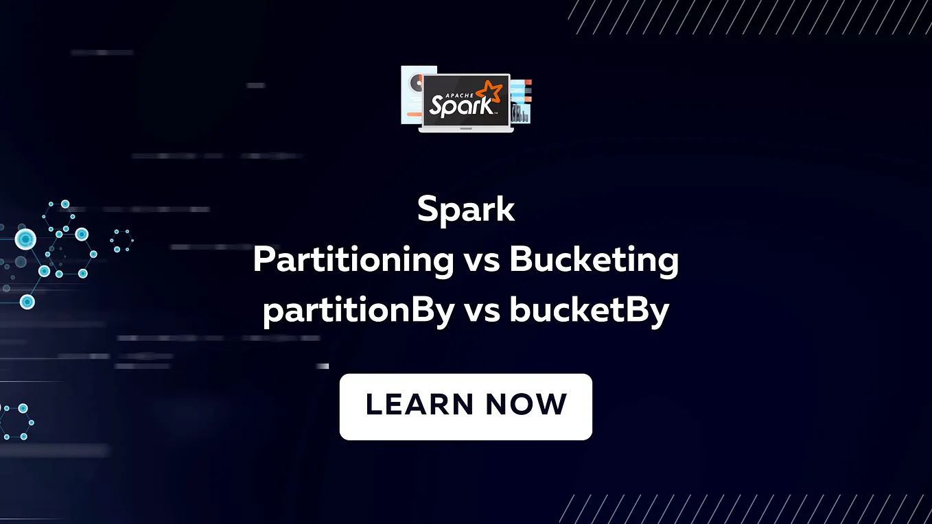 Spark Partitioning Partition Understanding | Medium