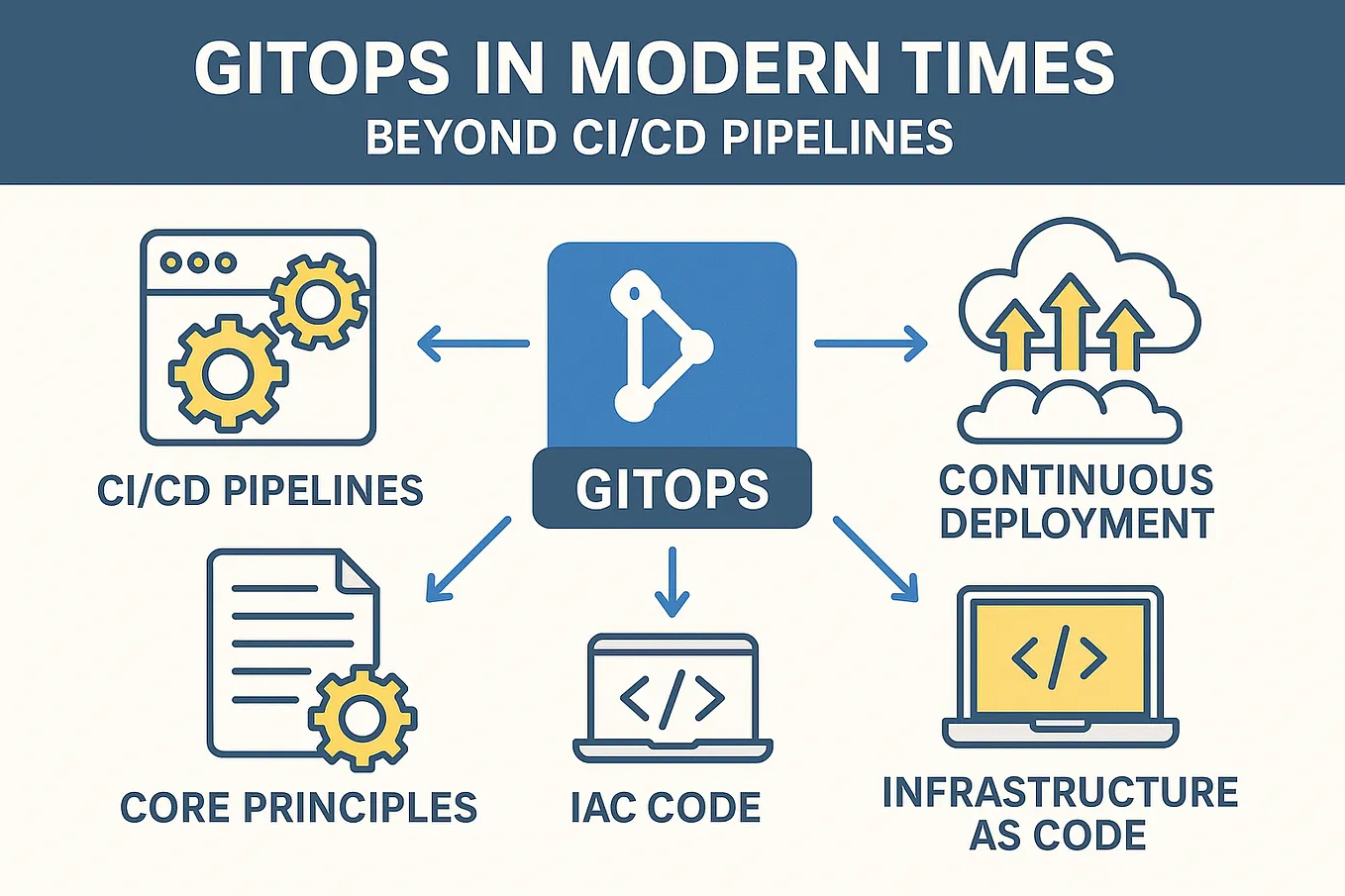 Kubernetes Dynamic Resource Allocation: Comprehensive Guide for 2024 ...