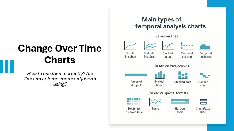 Data Visualization Design Process: A 4-step Journey presented by Andy ...