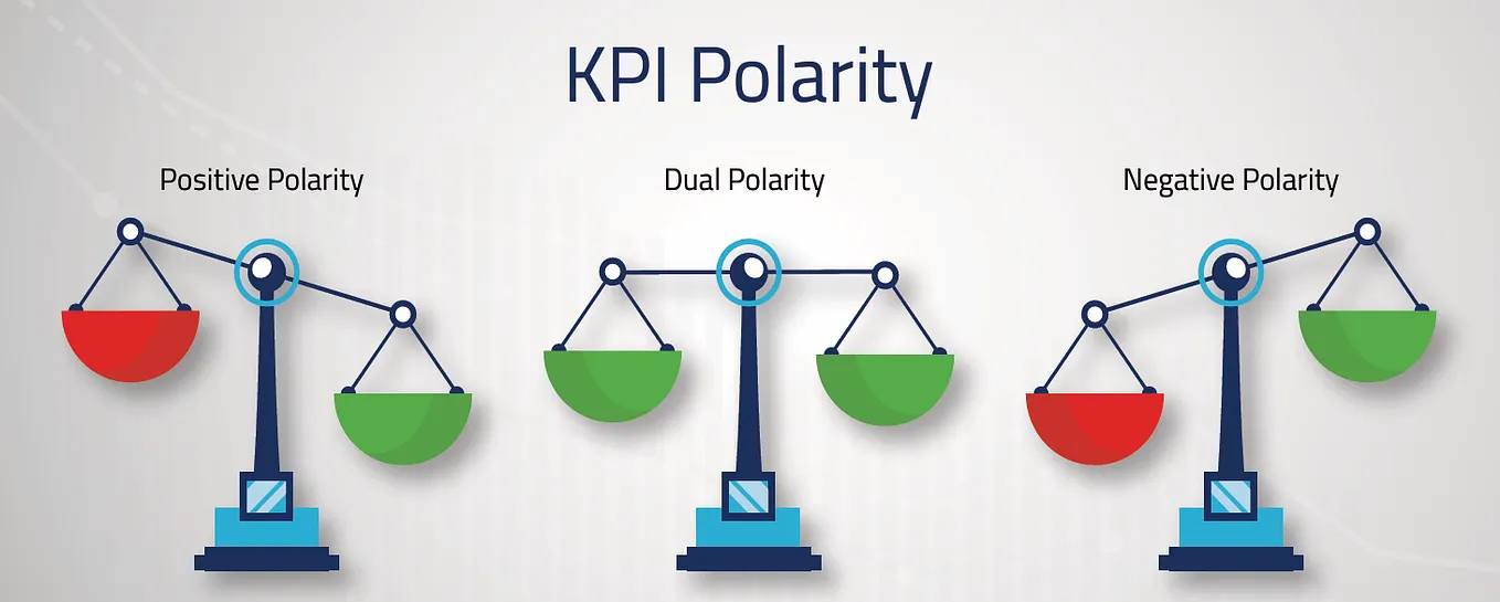 Aligning Organizational Structure to Strategy: A Case Study of Google’s ...