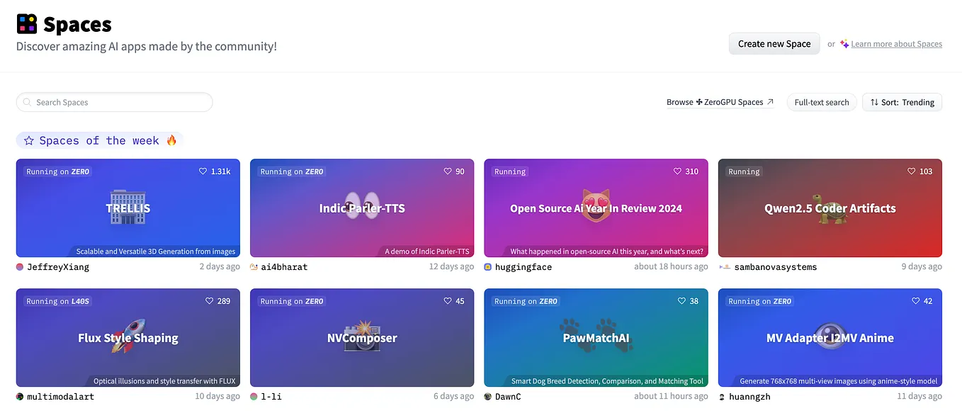 A Beginner’s Guide to Building AI Interfaces with Gradio | by Joon Woo ...