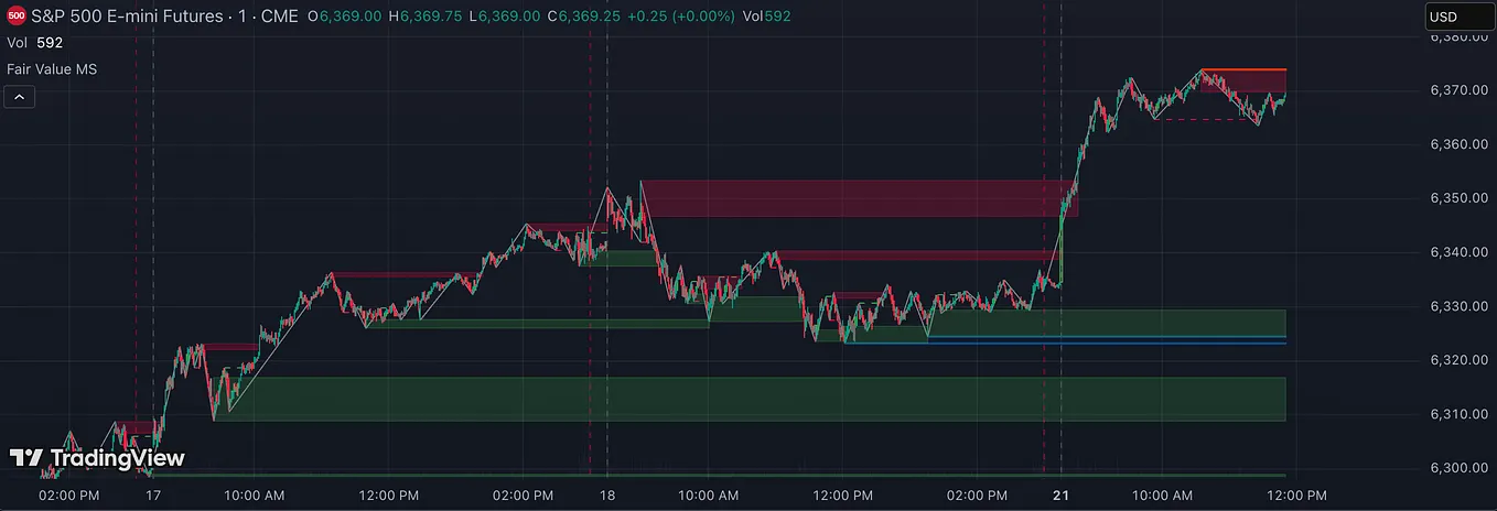 How to Open Google Chrome with Specific Profile and Tabs Using Batch ...