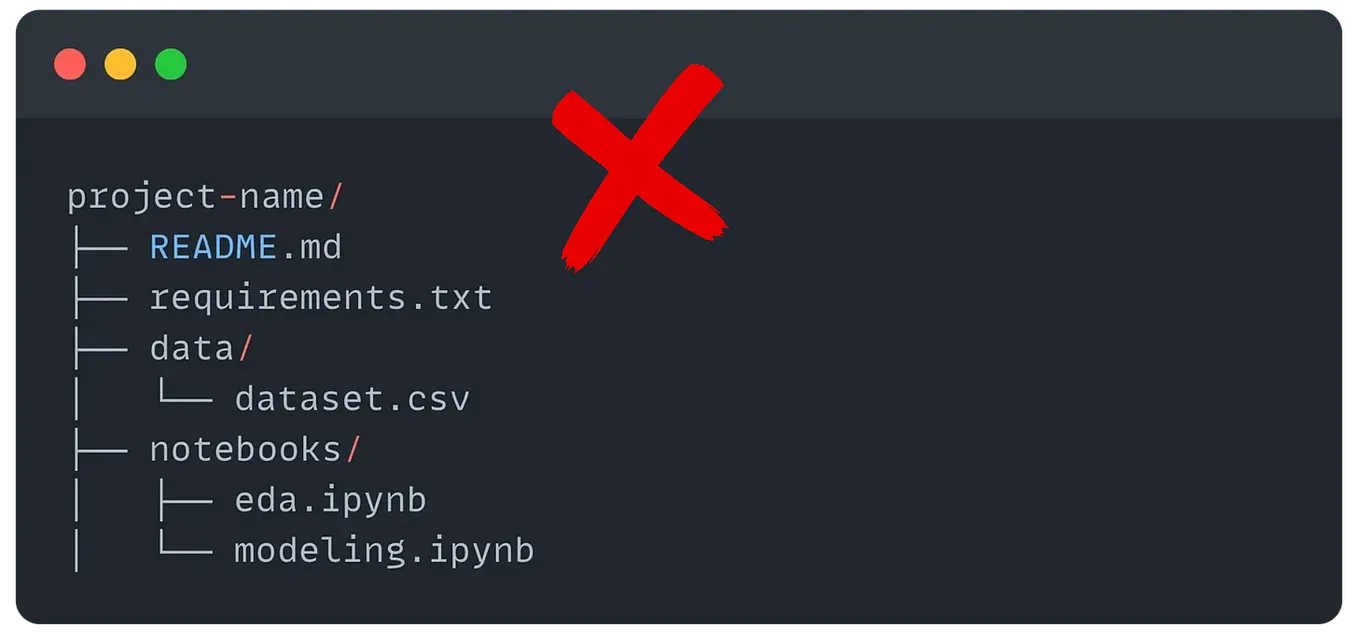 How to use the Lazy Predict library to select the best machine learning ...