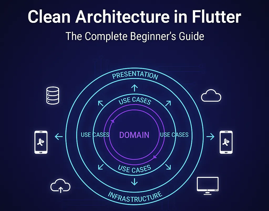 Understanding Factory Constructors in Dart and Flutter: A Comparison with Static Methods | by ...