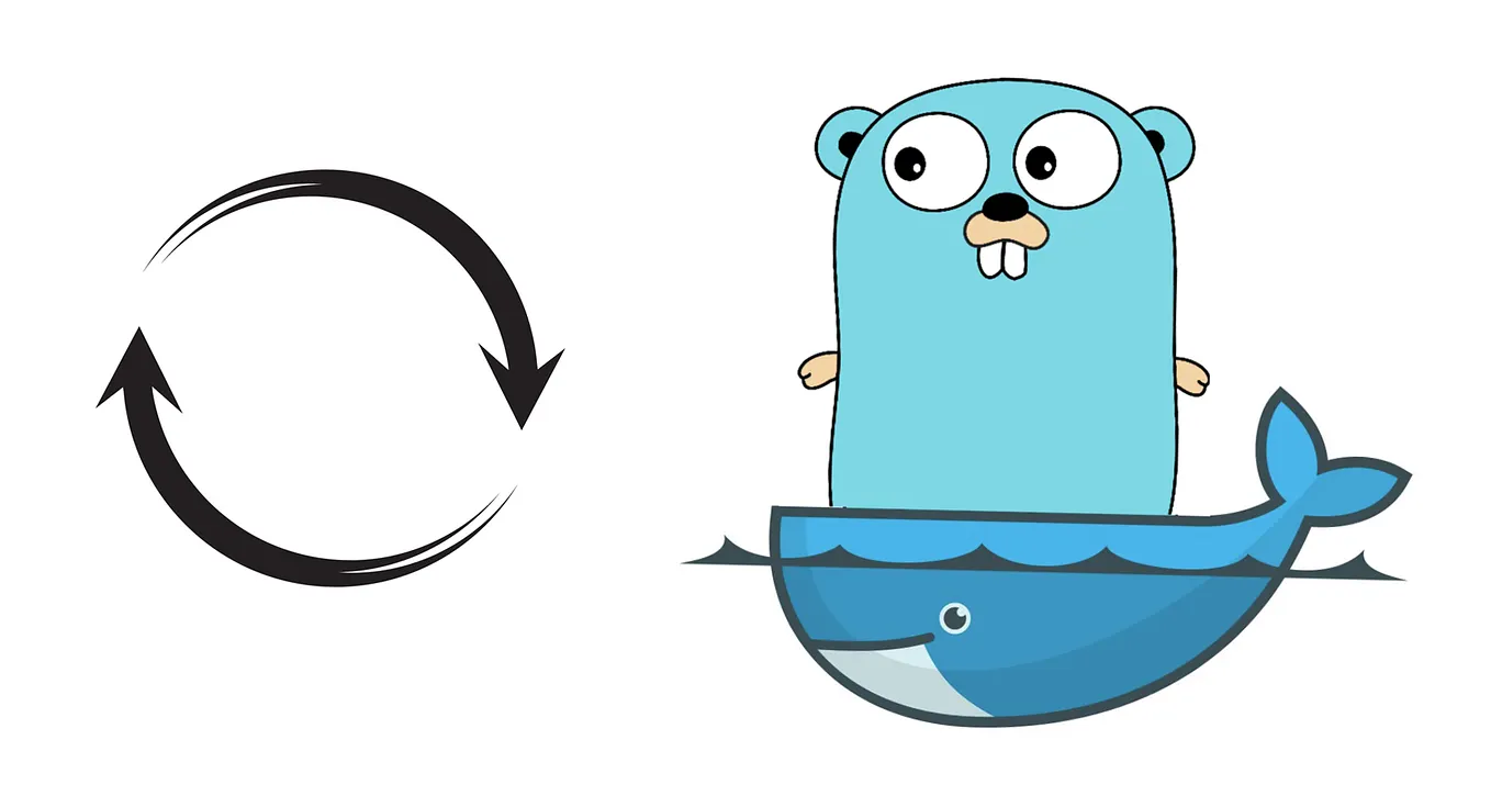 How To Run Local Sqlite Commands In A Docker Container By Phoax Medium 7736