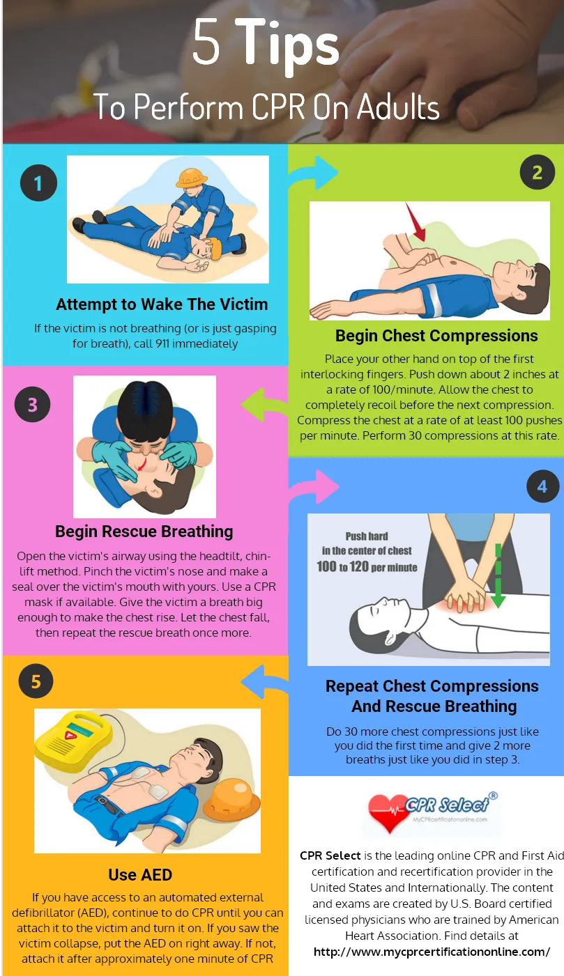 The Ultimate Guide to CPR-Compatible Songs and Lyrics | Medium | CPR Select