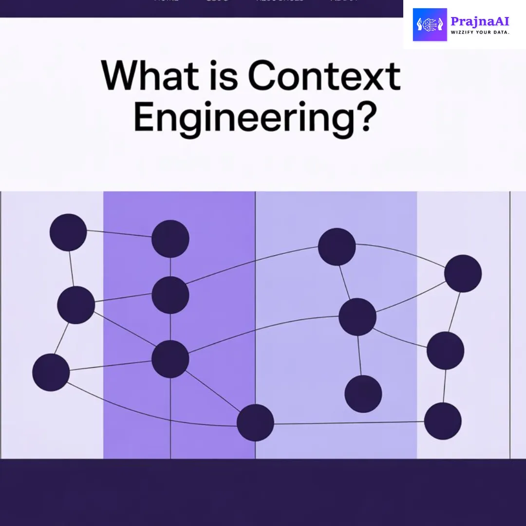 Prompt Engineering: The Secret Sauce Behind Powerful AI Conversations ...