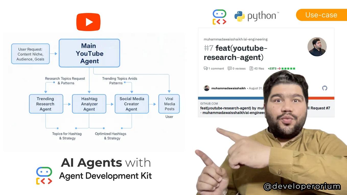 Migrating My Newly Built Portfolio to Angular 19 🎉 | by Muhammad Awais | JavaScript in Plain English