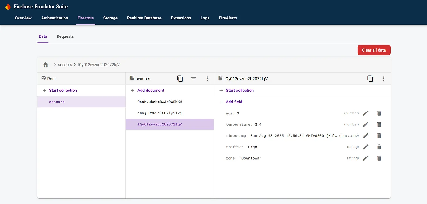 Sending and Verifying Mobile OTP with Firebase and React | by Vasu Bhalodi | Stackademic