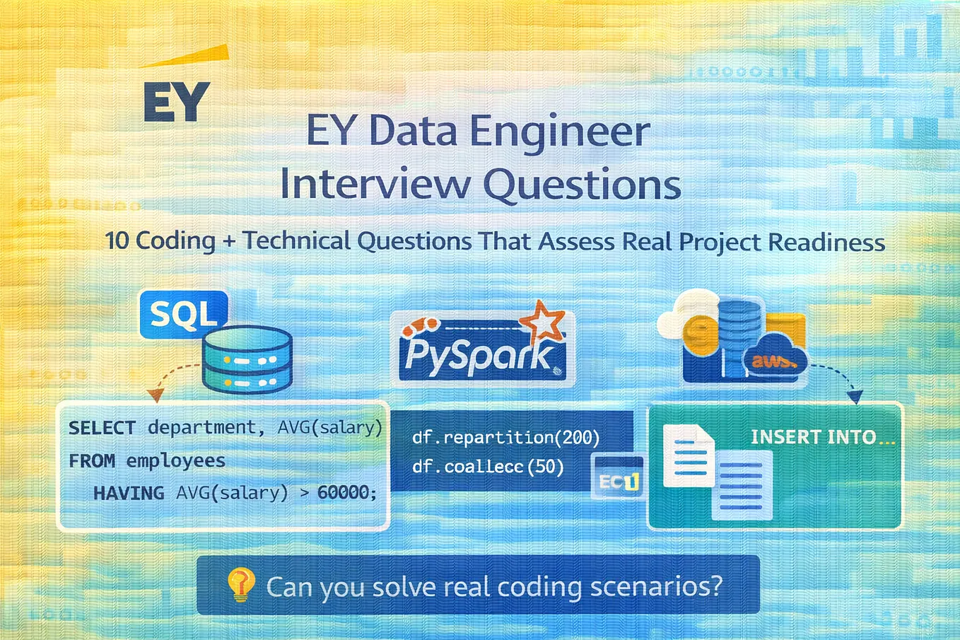 From SQL to Spark: When to Use What (and Why It Matters) | by Ankur ...