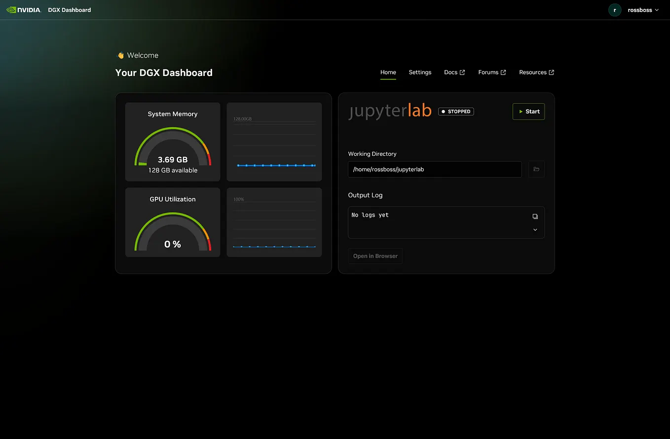 Connecting Two DGX Spark Systems via 200Gb/s RoCE Network for Multi ...