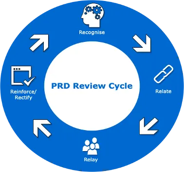 How to Set Up Playwright with Java: A Step-by-Step Guide for QA Engineers | by Zaafir Dar | Medium