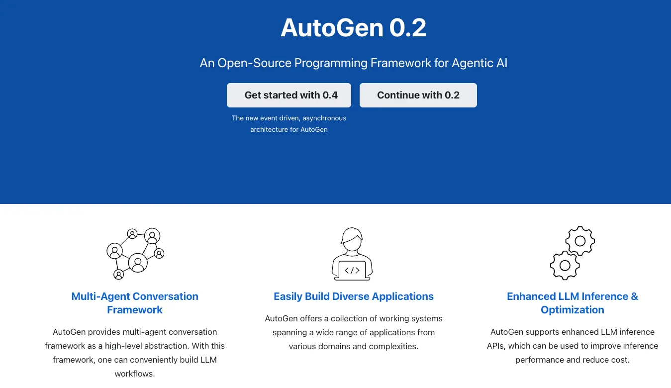 🚀 Serving Mlflow Models On Azure Ml Deploy With Online Endpoints And Custom Scoring Scripts 2480
