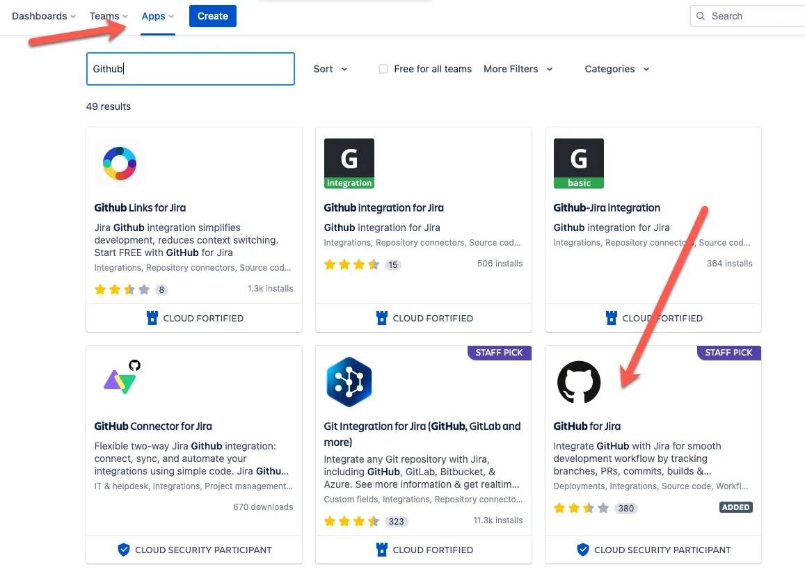 Test Automation Process: From GitHub Actions to Zephyr Scale | by ...