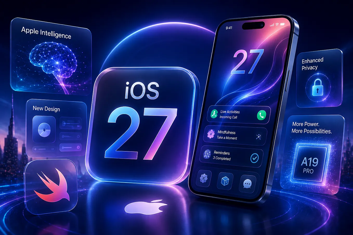 Scaling iOS Apps to Millions of Users: Architecture Patterns That ...