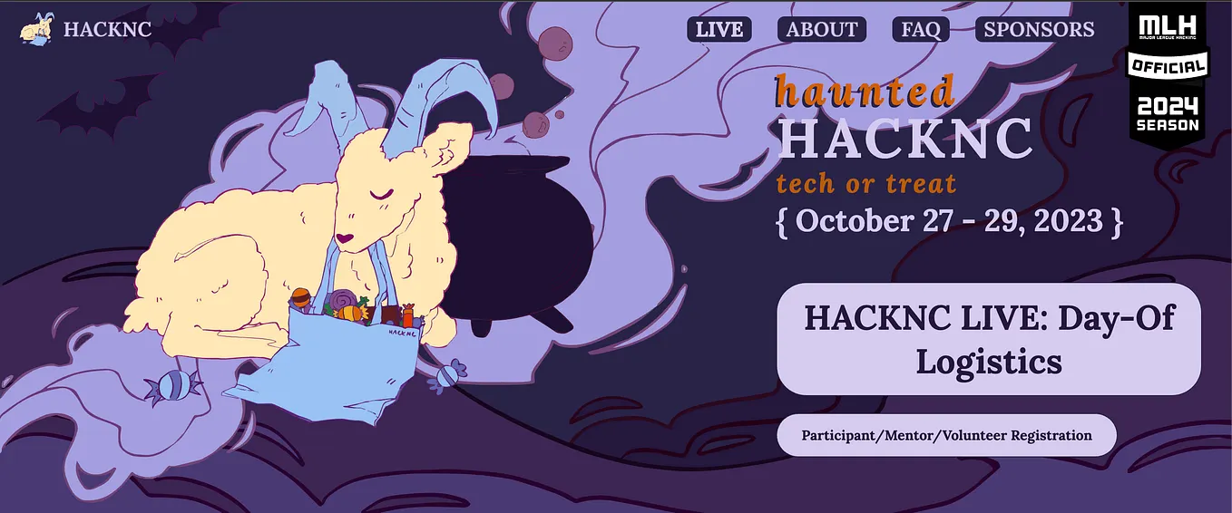 Distributed Transactions in Spring Boot Microservices: Simplified Guide | by anudeep billa | Medium