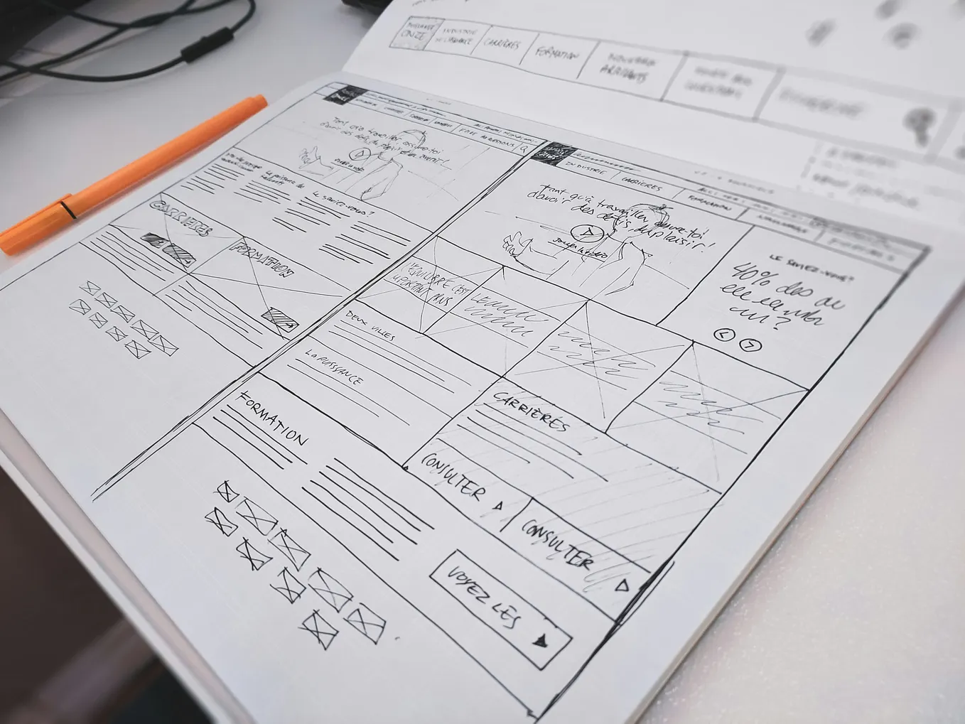 Leveraging Silicon Valley Product Group’s Product Operating Model in UX ...