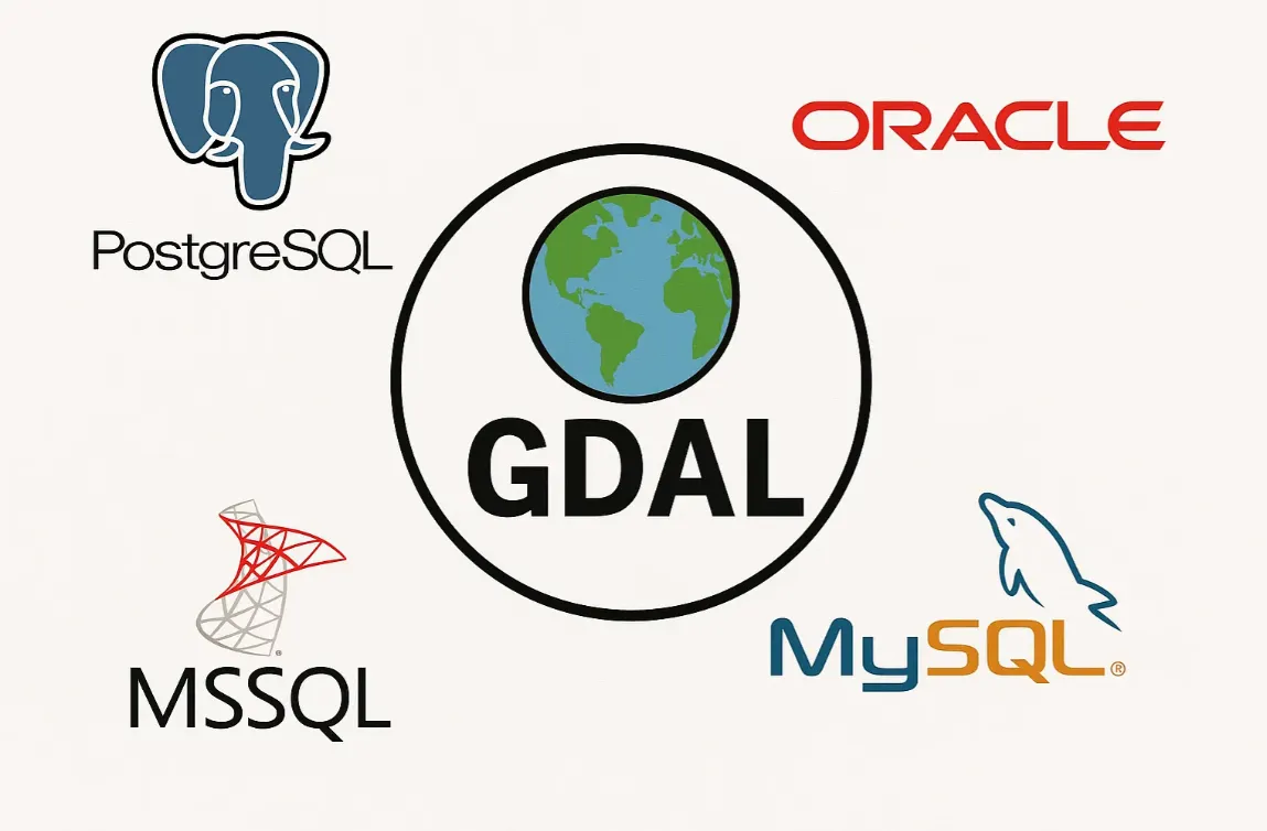 Understanding Oracle 19c Table Shrink Space Commands | by Oz | Medium