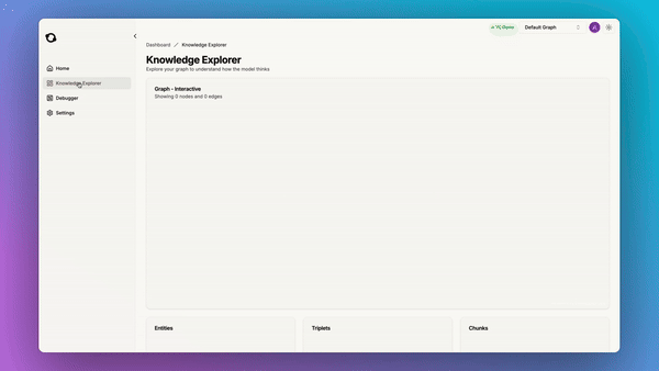 Mastering LeetCode Patterns: A Guide to Efficient Problem Solving | by ...