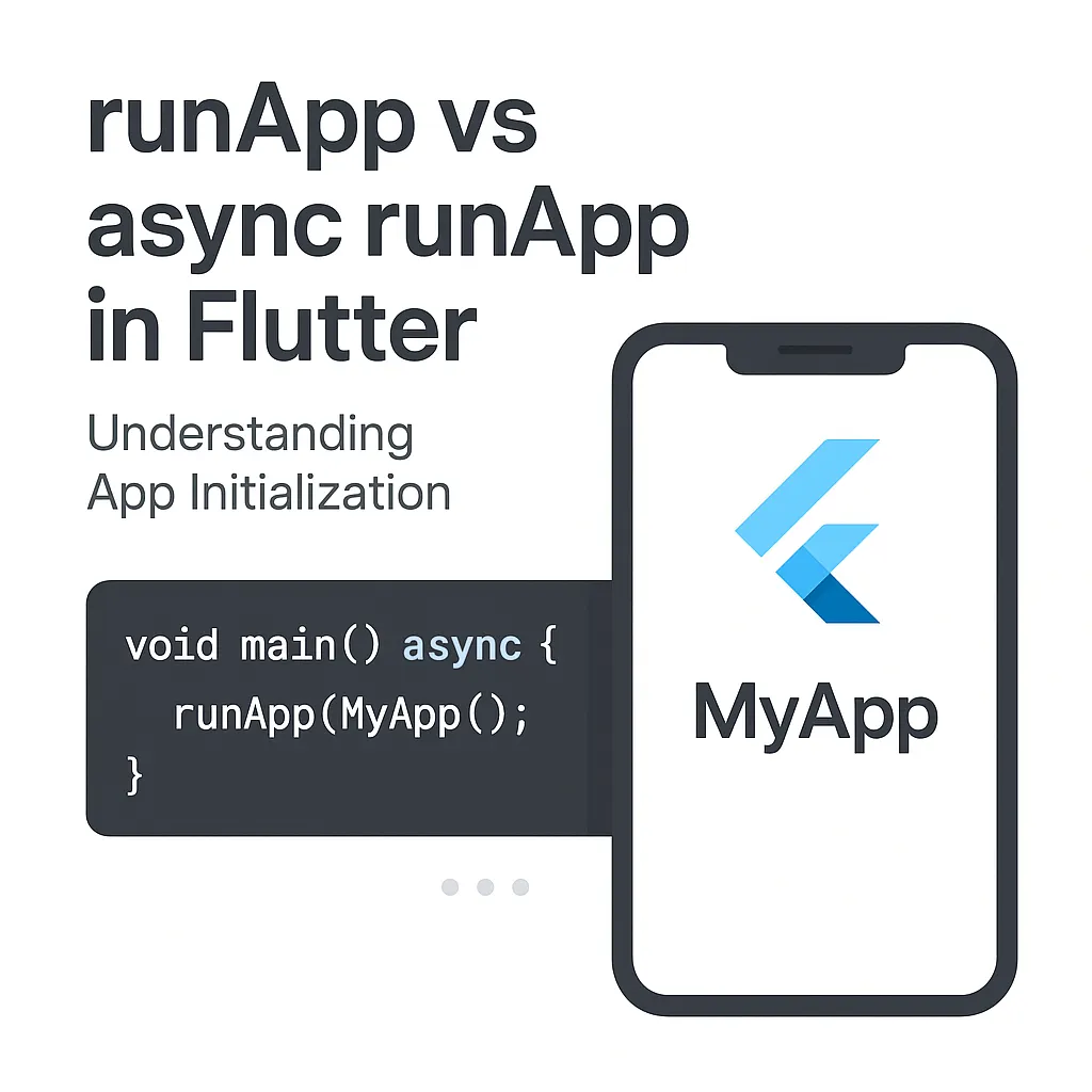 Flutter Tip: When to Use MediaQuery vs. LayoutBuilder | by Ravi ...
