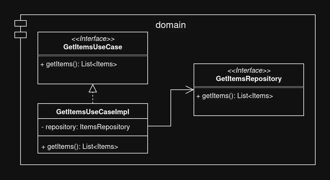 Accessing and retrieving files and folders from the Assets folder in Android using Kotlin | by ...