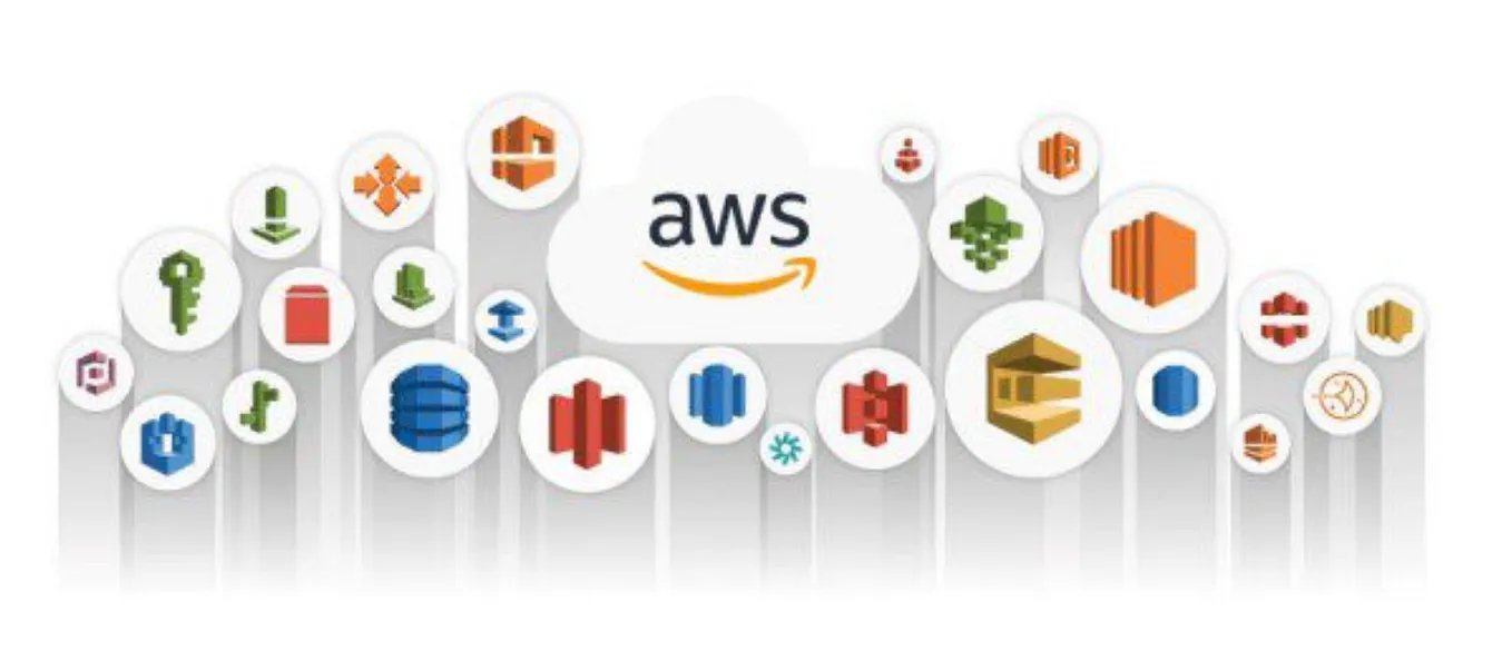 Best Cheatsheet for AWS DB. Database Types and Their Use Cases | by ...