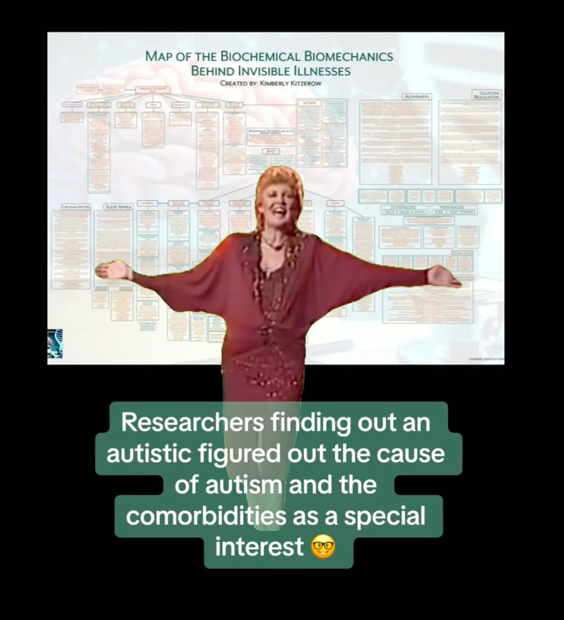 You claim that you have found the "pathology of autism" and the common ...