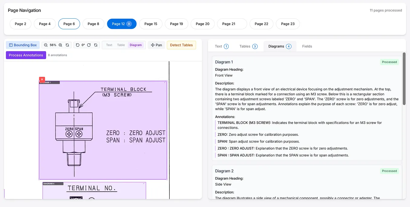 Embedding Apache Superset Dashboards with Dynamic Row-Level Filters | by Gaurav G | Coffee Byte