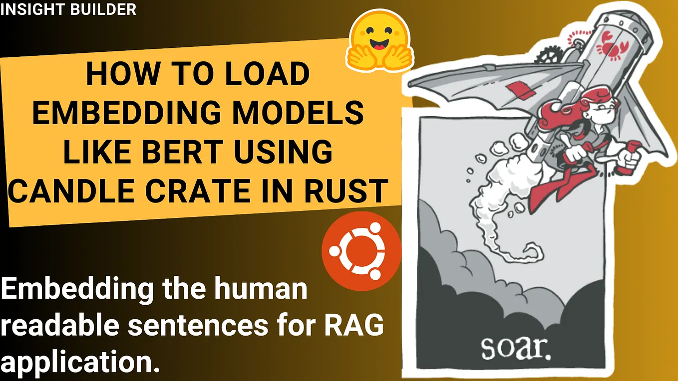 Untangling Databases: Data modeling with Dbeaver | by Qrious Kamal | Medium
