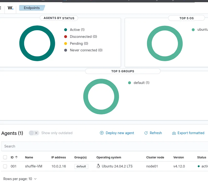 Parsing Netflow Data in Google SecOps | by Mike | Medium