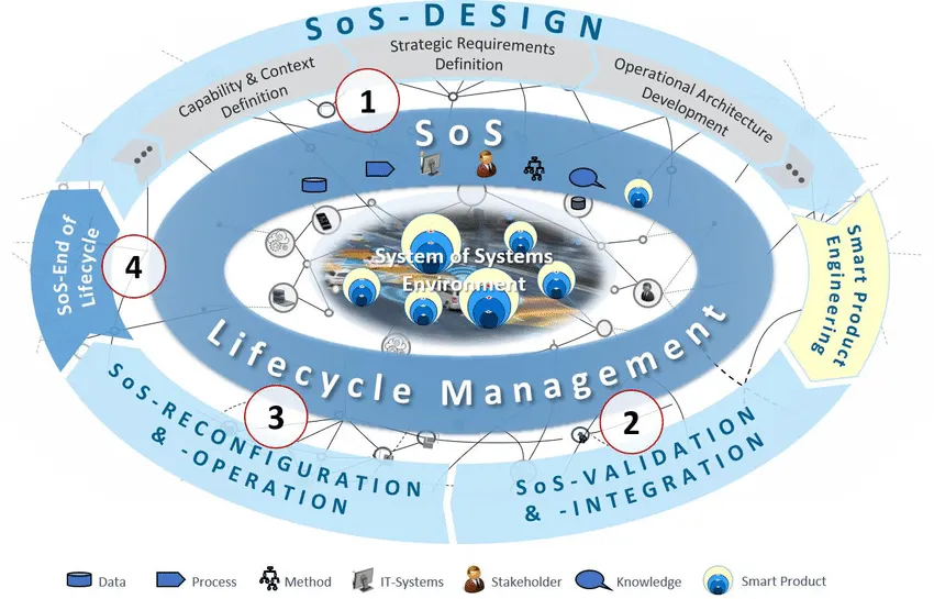 Understanding And Implementing The Normalized Least Mean Squares Algorithm A Comprehensive 5263