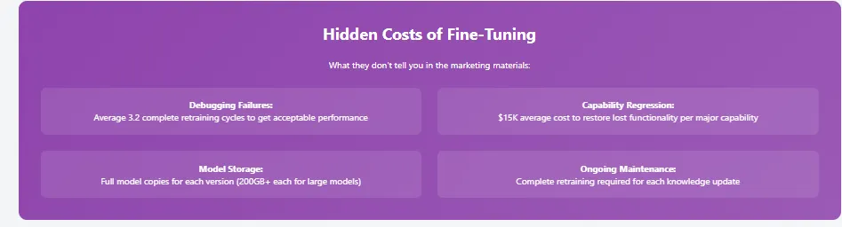 Leetcode Problem 8: Maximum Stock Profit | by Devansh | Medium