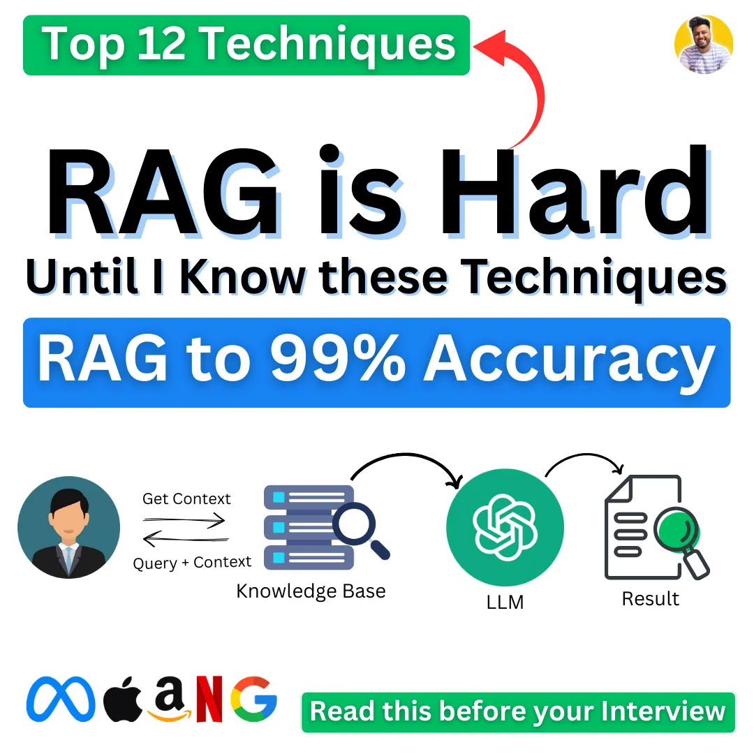 Advanced RAG 06: Exploring Query Rewriting | by Florian June | Medium
