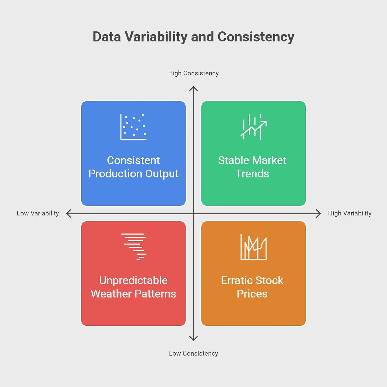 How to Write SQL Queries That Handle Deep Join Graphs Without Row ...