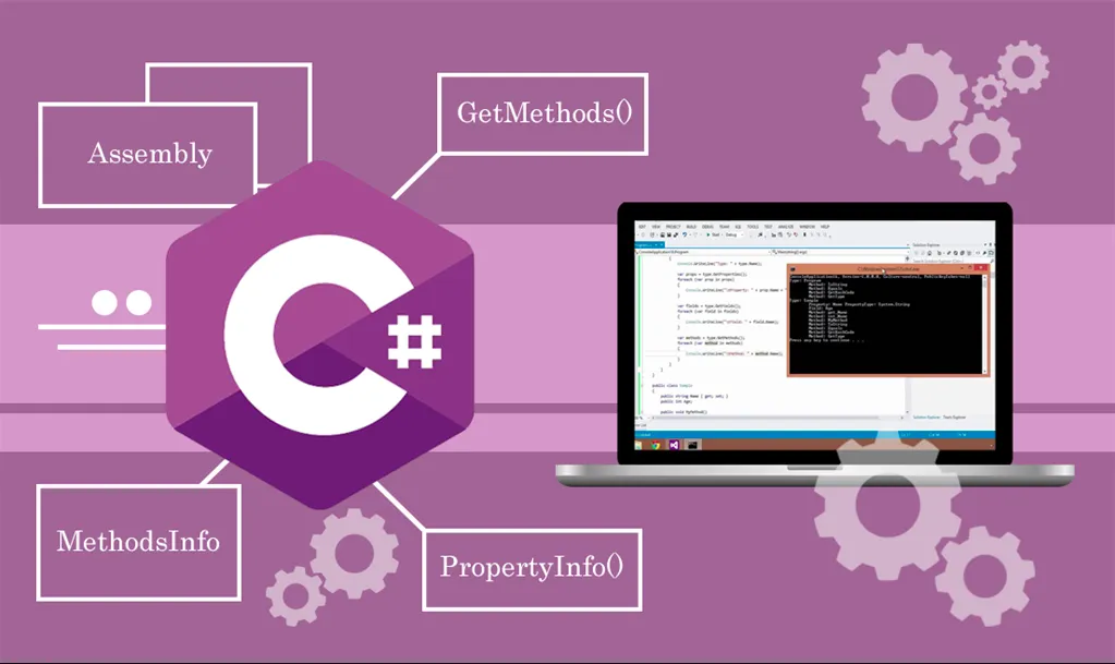Dependency Injection in C#: Understanding IoC Containers | by Gaurav ...