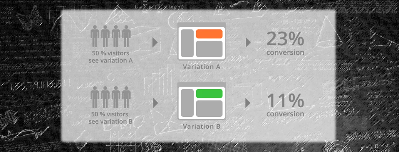 Introduction To Flask Appbuilder — Build A Simple Web Service By Chuan Zhang Python In Plain