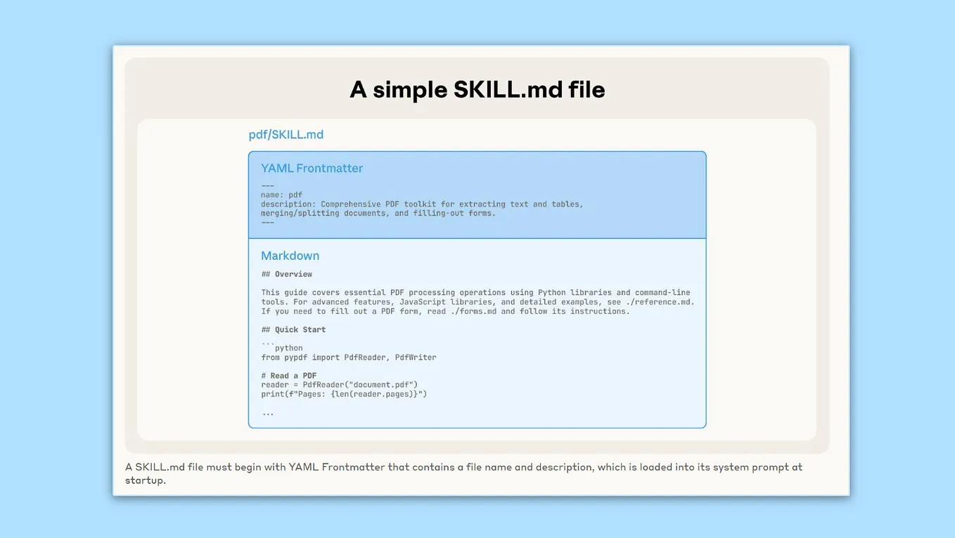 Why I Switched From Cursor to Warp (And Revolutionized My Workflow ...