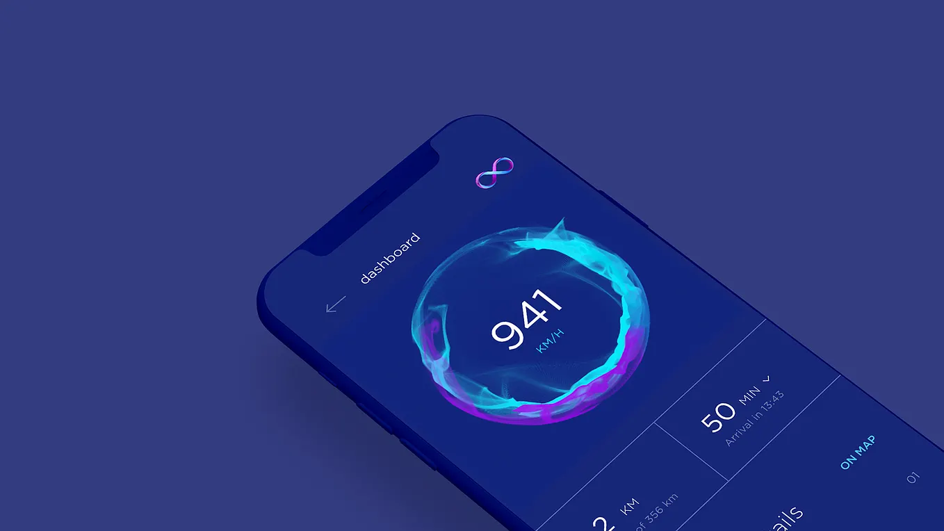 UI Design In Different Countries. When it comes to outsourcing… | by ...