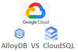 Demystifying Oracle Cloud: What You Really Need to Know | by Narendra ...