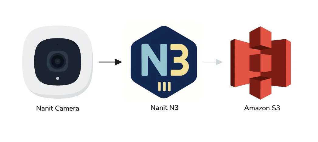 Introduction to Grunt.js: A Task Runner for Web Development | by ...