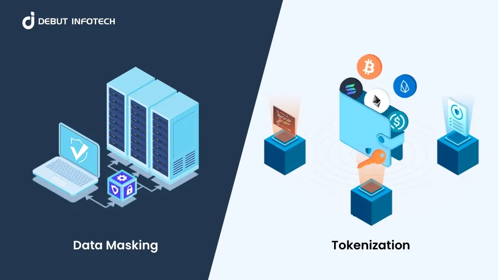 A Complete Guide To Smart Contract Security | Debut Infotech
