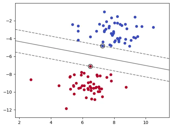 Integrating Swagger UI with Your Python Flask | by Neda Peyrone, PhD ...