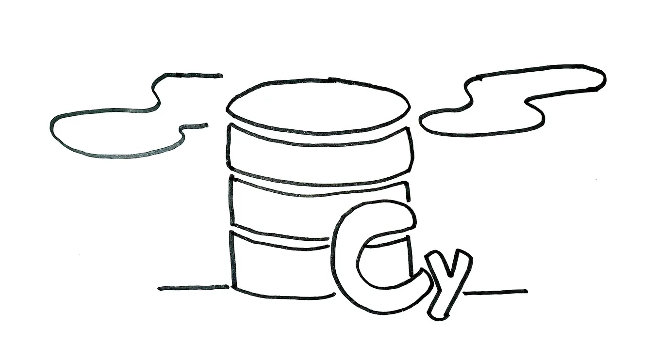 Creating Karate Mock with Template and Callable feature file | by ...