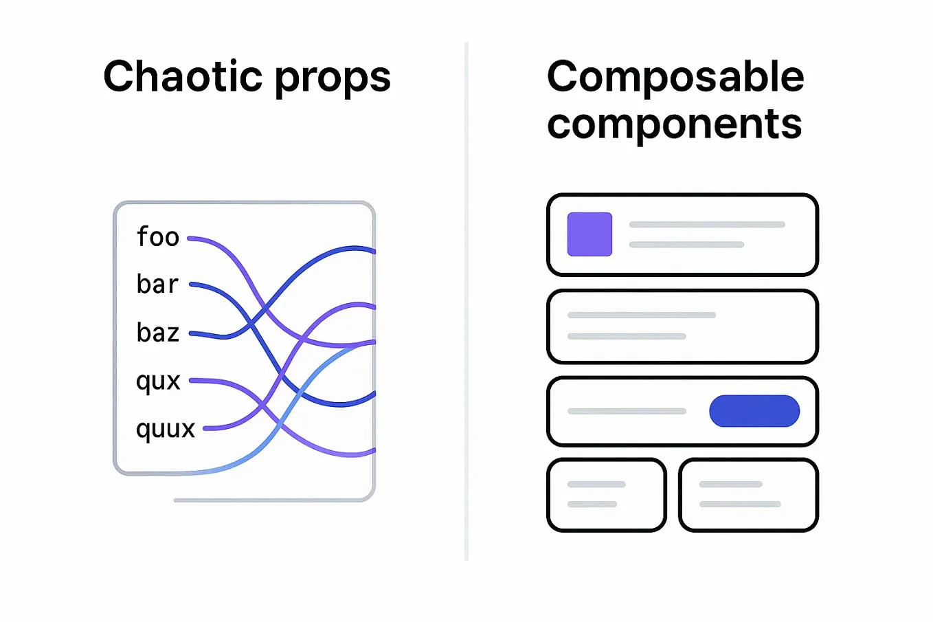 Restrict vs Cascade vs Set Null in SQL: Choosing the Right Foreign Key ...