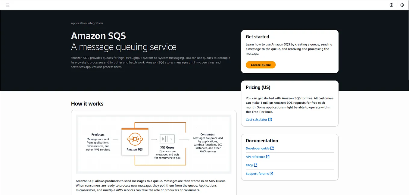 Monitoring AWS SQS (Amazon Simple Queue Service). | AWS in Plain English