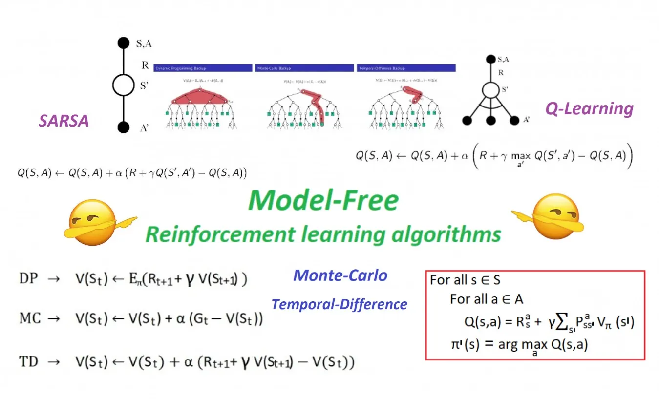 Chapter 10: DeepNLP - Recurrent Neural Networks with Math. | by Madhu ...