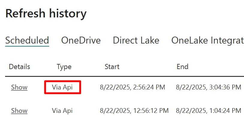 🔥 One DAX User-Defined Function for all your KPIs Colors in Power BI by ...