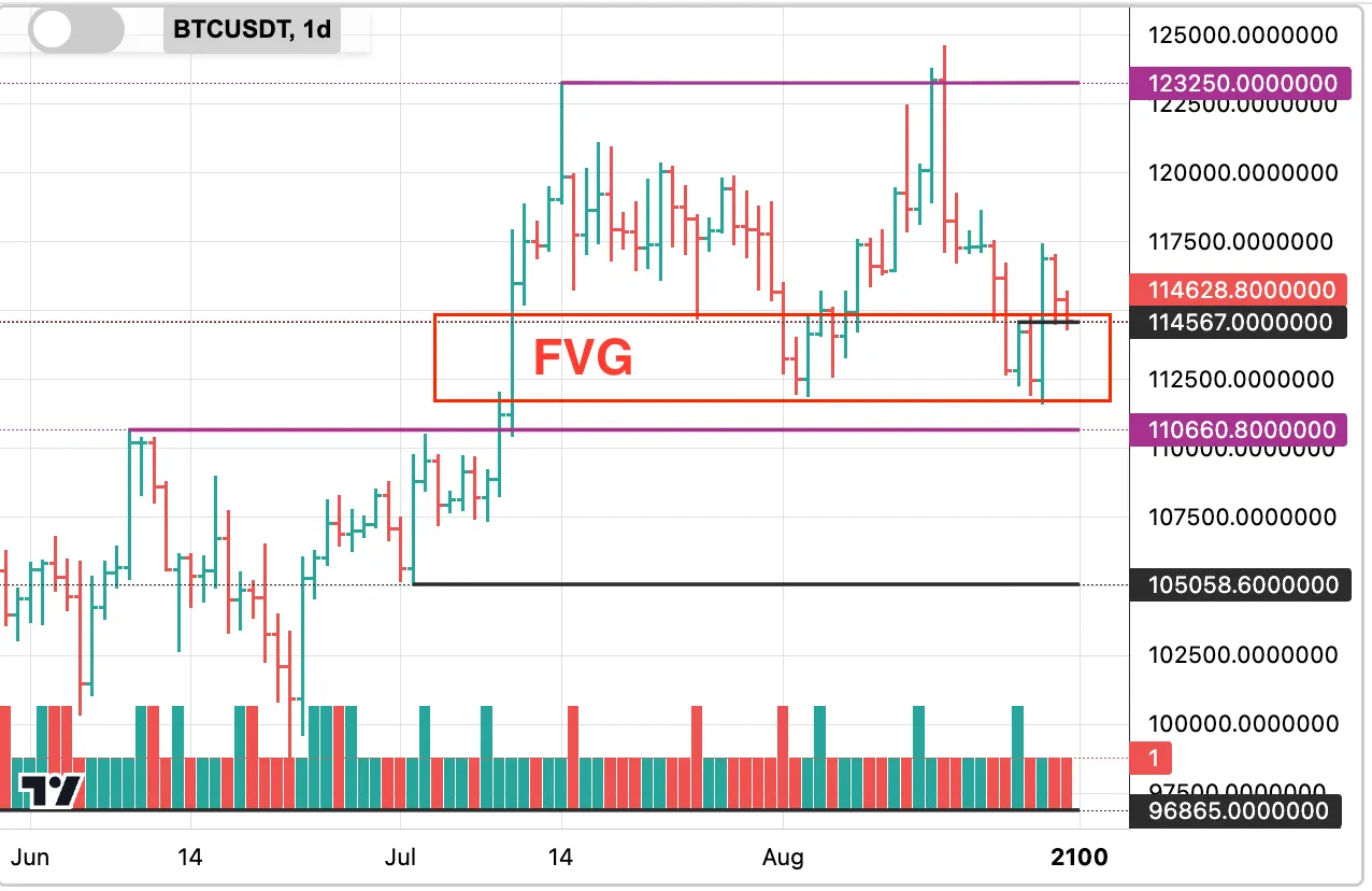 Python Volatility Surface Modeling: Data Fetching, IV Calculation, SVI Fitting, and ...