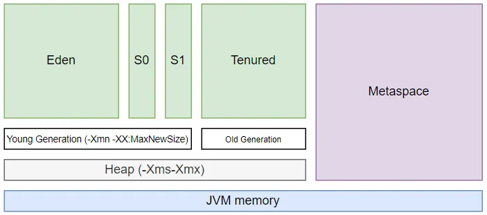 How To Merge Two Maps In Java Java Map Merging Efficient Techniques 9966